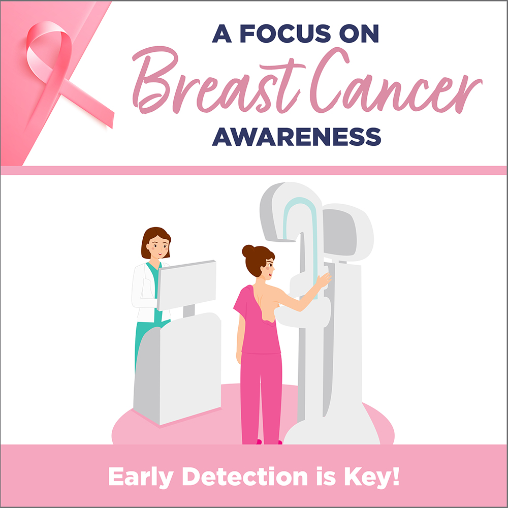 Why Learning About Breast Cancer Awareness is Crucial - Caldwell ...